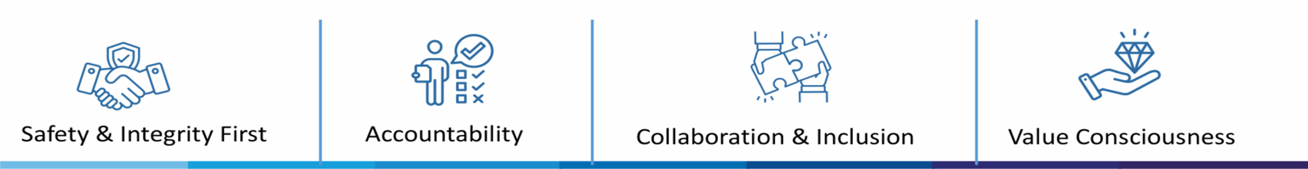 Values - Artson Limited (A TATA Enterprise)